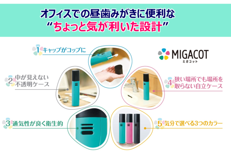 M019:MIGACOT 昼歯みがき実証実験 | 株式会社point0